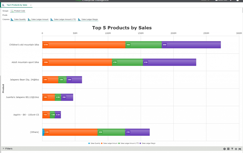 Sage X3 Tips: How to Embed a Sage Enterprise Intelligence (SEI) Report/Dashboard