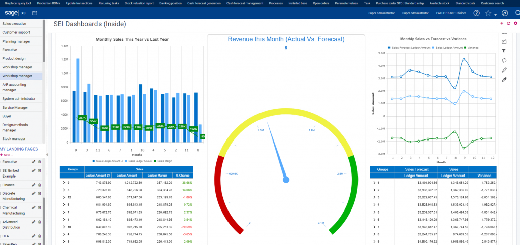 Sage X3 Tips: How to Embed a Sage Enterprise Intelligence (SEI) Report/Dashboard