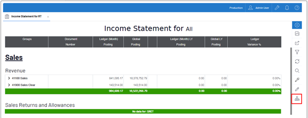 Sage X3 Tips: Using Reporting Trees in Sage Enterprise Intelligence