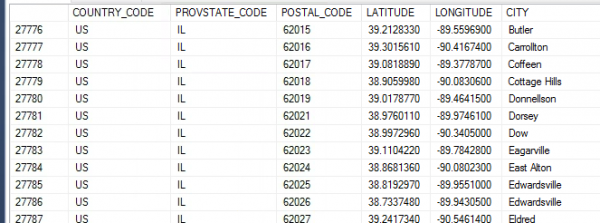 Sage X3 Tips: Using Maps to Visualize Data in Sage Enterprise Intelligence