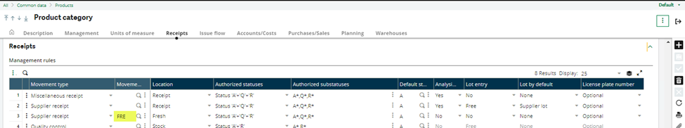 Sage X3 Tips: The Purpose Of The Movement Codes in Sage X3